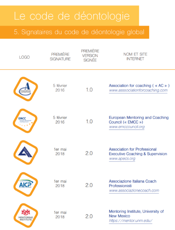 Code de déontologie global des Coachs, Ingénieurs en Mentorat et ...